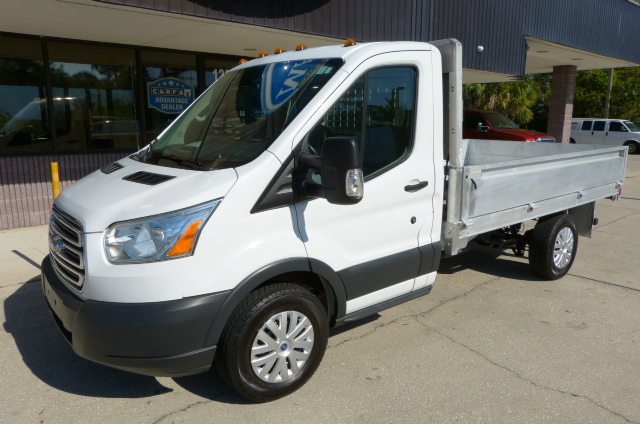 If you're spending big money on a pickup truck anyway ...........| Cars ...
